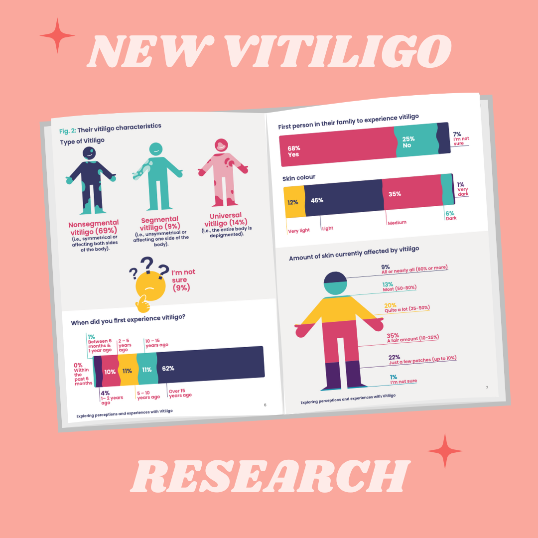 50 Positive Self-Affirmations for Those with Vitiligo
